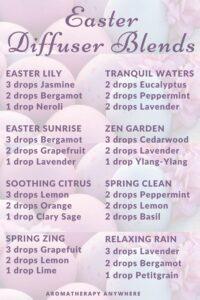 Easter Diffuser Blends To Celebrate The Joyous Season